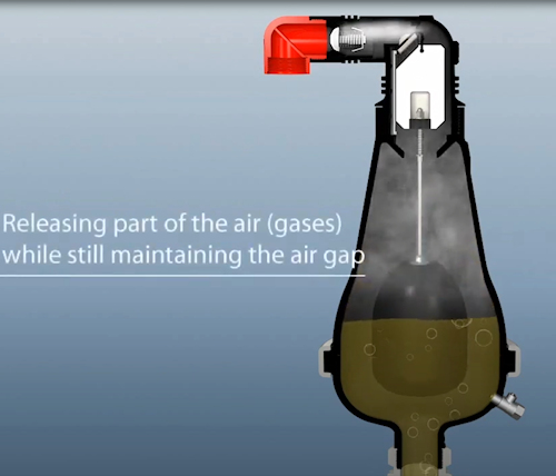 Waste Water Aiir Valves