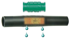 Drip Irrigation Emitters Types Definition