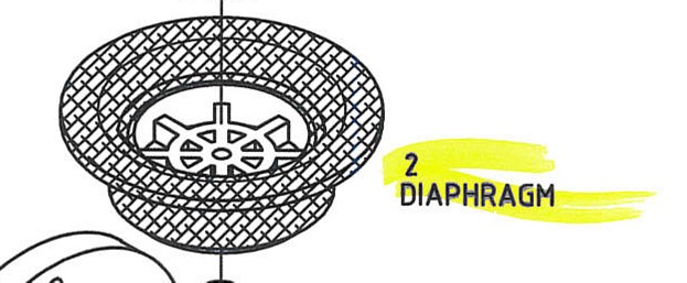 Bermad Control Valves Hyd Elect