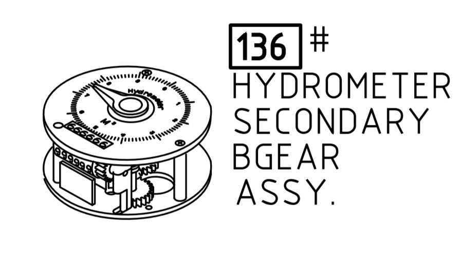 Bermad spare parts and ordering guides