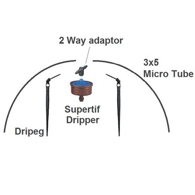 Supertif pc dripper 2 way assembly ready to go