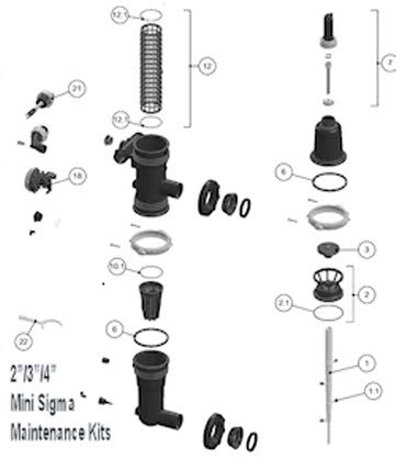 Sigma Spare Parts Mini and Pro Amiad Filters